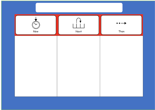 Now Next & Then | Teaching Resources