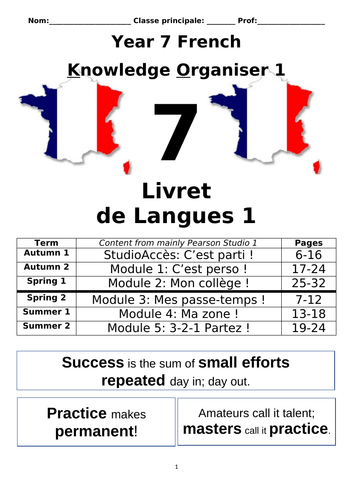 Year 7 French Knowledge Organiser of Parallel Texts 1 | Teaching Resources