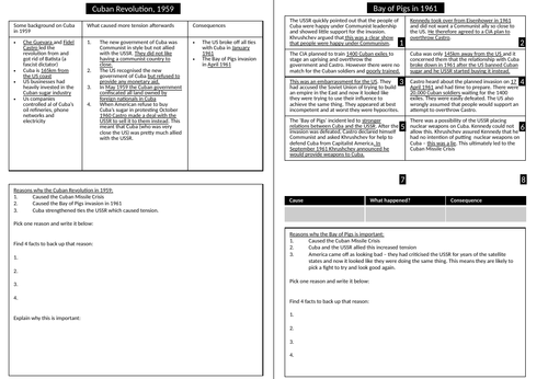 Cold War | Cuban Missile Crisis | Teaching Resources