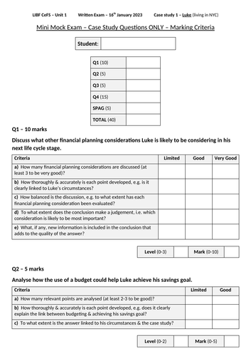 LIBF CeFS U1 Exam JAN 2023: CS1 - PREMIUM Bundle | Teaching Resources