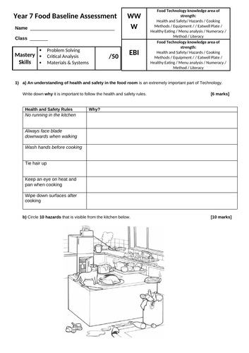 Year 7 Food Baseline Test | Teaching Resources