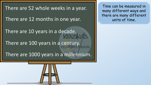 Time - PowerPoint Lesson - Functional Skills Maths - Entry Level 3 ...