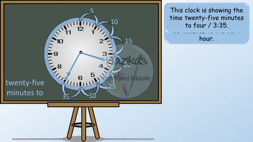 Time - PowerPoint Lesson - Functional Skills Maths - Entry Level 3 ...