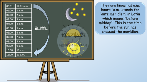 Time - PowerPoint Lesson - Functional Skills Maths - Entry Level 3 ...