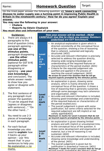 GCSE Medicine | John Snow & Public Health | Teaching Resources
