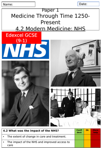 GCSE Medicine | NHS | Teaching Resources