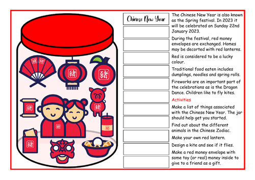 Chinese New Year Activity Ideas EYFS KS1 | Teaching Resources