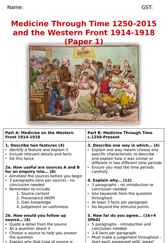 Medicine Through Time Syllabus | Teaching Resources