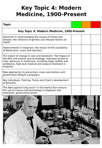 GCSE Medicine | Modern Revision Booklet | Teaching Resources