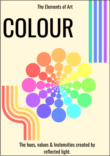 Formal elements of art poster set | Teaching Resources