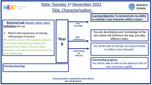 TEECHERS DRAMA UNIT | Teaching Resources