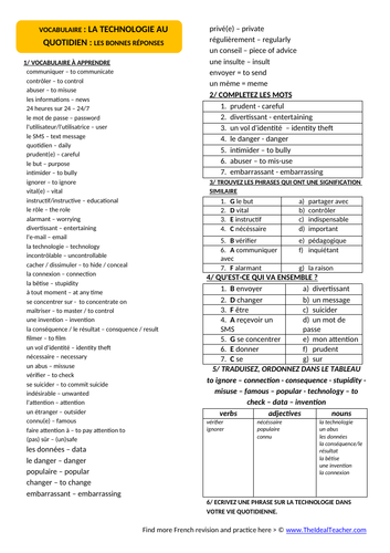 GCSE French 'Social Networks' Vocab Worksheet | Teaching Resources