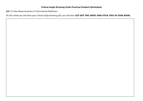 A-Level Physics Waves Scheme of Work (Refraction, Diffraction and ...