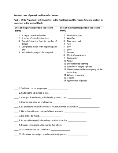 Practice on uses of preterit and imperfect tenses | Teaching Resources