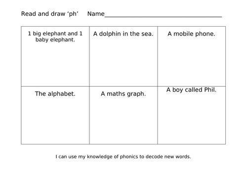 Read and Draw Phonics Stages 1-3 Complete | Teaching Resources