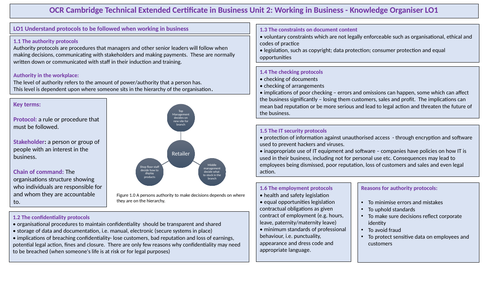 CTEC L3 Business Knowledge Organisers Unit 1 and 2 | Teaching Resources CTEC L3 Business Knowledge Organisers Unit 1 and 2 | Teaching Resources