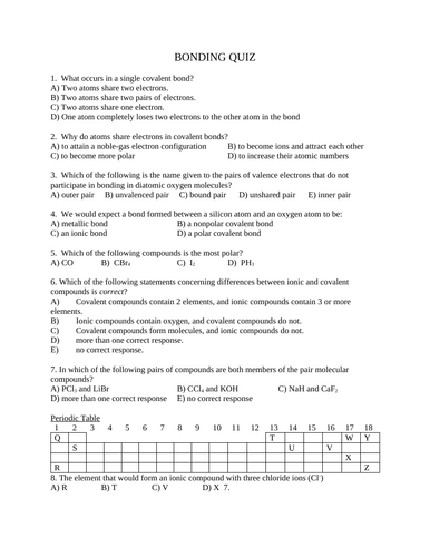 IONIC BONDING QUIZ COVALENT BONDING QUIZ (15 multiple choice WITH ...