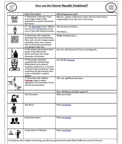 Weimar Germany Lesson 2 The Weimar Constitution | Teaching Resources
