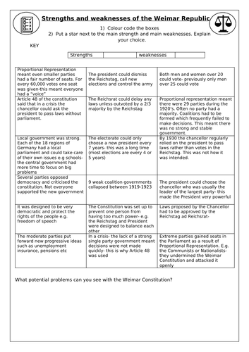 Weimar Germany Lesson 2 The Weimar Constitution | Teaching Resources