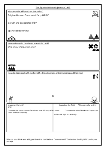 Weimar Germany Lesson 3 The Spartacist Revolt | Teaching Resources
