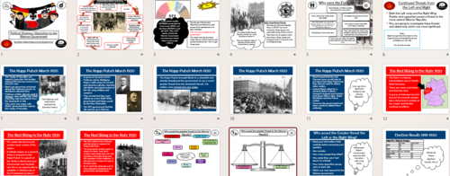 Weimar Germany the Kapp Putsch | Teaching Resources