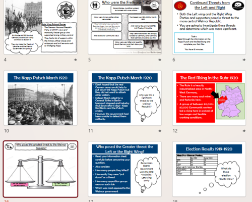 Weimar Germany the Kapp Putsch | Teaching Resources