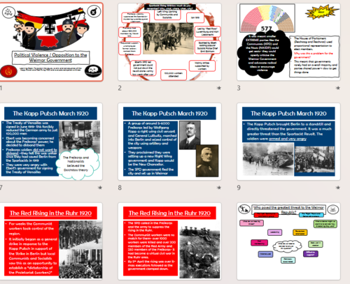 Weimar Germany the Kapp Putsch | Teaching Resources