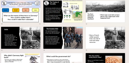 Weimar Germany Lesson 6 The Ruhr Crisis and Hyperinflation | Teaching ...