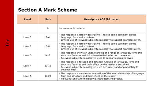 Macbeth Extract Booklet with GCSE Questions (Section A and B, Edexcel ...