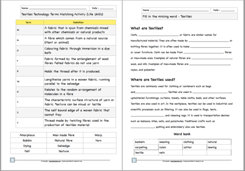 Textiles Technology Lessons - set 1 "General Textiles" | Teaching Resources