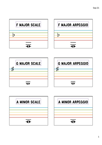 Clarinet Grade 1 Scale Flashcards | Teaching Resources