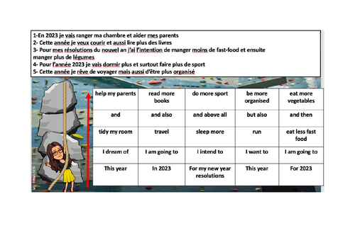 New years resolutions - French version | Teaching Resources