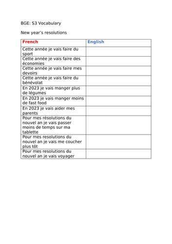 New years resolutions - French version | Teaching Resources