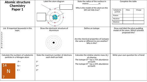 Atomic structure revision question grid - A3 | Teaching Resources Atomic structure revision question grid - A3 | Teaching Resources