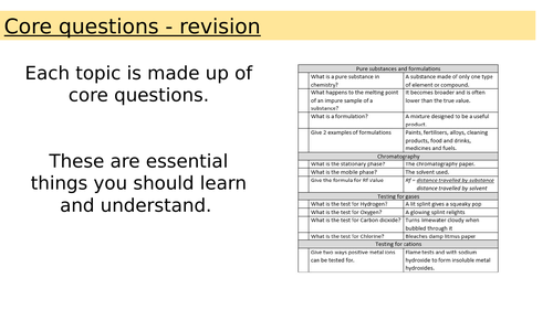 Chemical changes - core questions (F tier) | Teaching Resources