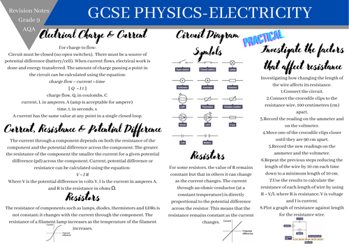 GCSE PHYSICS AQA PAPER 1 REVISION NOTES | Teaching Resources