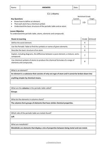 KS4 GCSE Chemistry AQA C1 1 Atoms Lesson Bundle | Teaching Resources KS4 GCSE Chemistry AQA C1 1 Atoms Lesson Bundle | Teaching Resources