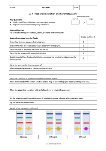 KS4 GCSE Chemistry AQA C1 4 Fractional Distillation and Paper ...