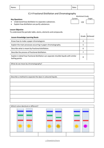 KS4 GCSE Chemistry AQA C1 4 Fractional Distillation and Paper ...