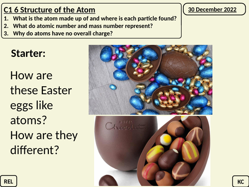 Ks4 Gcse Chemistry Aqa C1 6 Structure Of The Atom Lesson Bundle Teaching Resources