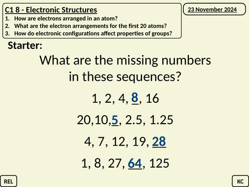 KS4 GCSE Chemistry AQA C1 8 Electronic Structures Lesson Bundle ...