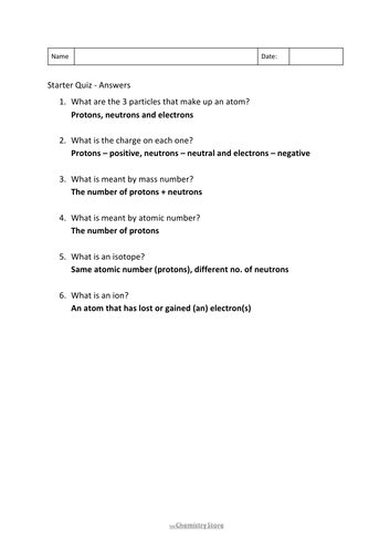 KS4 GCSE Chemistry AQA C1 8 Electronic Structures Lesson Bundle ...