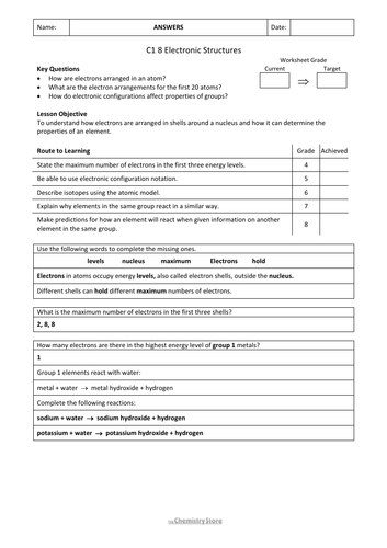 KS4 GCSE Chemistry AQA C1 Atomic Structure 8 PPTS 12WS 12MS Topic ...