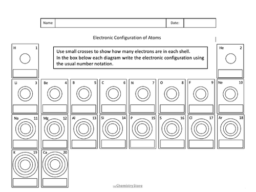 Ks4 Gcse Chemistry Aqa C1 Atomic Structure 8 Ppts 12ws 12ms Topic Bundle Teaching Resources