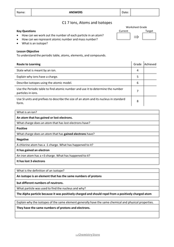 Ks4 Gcse Chemistry Aqa C1 Atomic Structure 8 Ppts 12ws 12ms Topic Bundle Teaching Resources