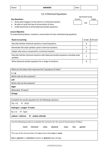Ks4 Gcse Chemistry Aqa C1 Atomic Structure 8 Ppts 12ws 12ms Topic Bundle Teaching Resources