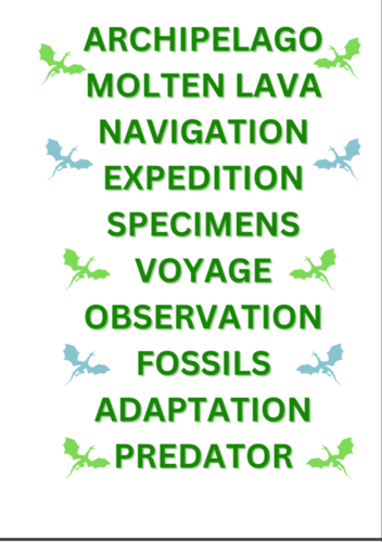 Evolution Classroom Display | Teaching Resources