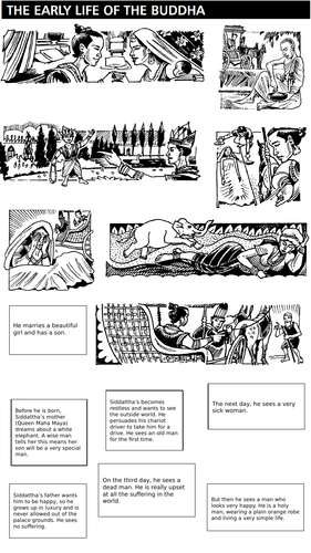 1. The life of the Buddha | Teaching Resources