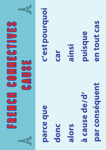 French GCSE Poster Connectives A4 Poster 4: Cause | Teaching Resources