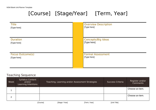 Unit Planning Template for NSW teachers | Teaching Resources